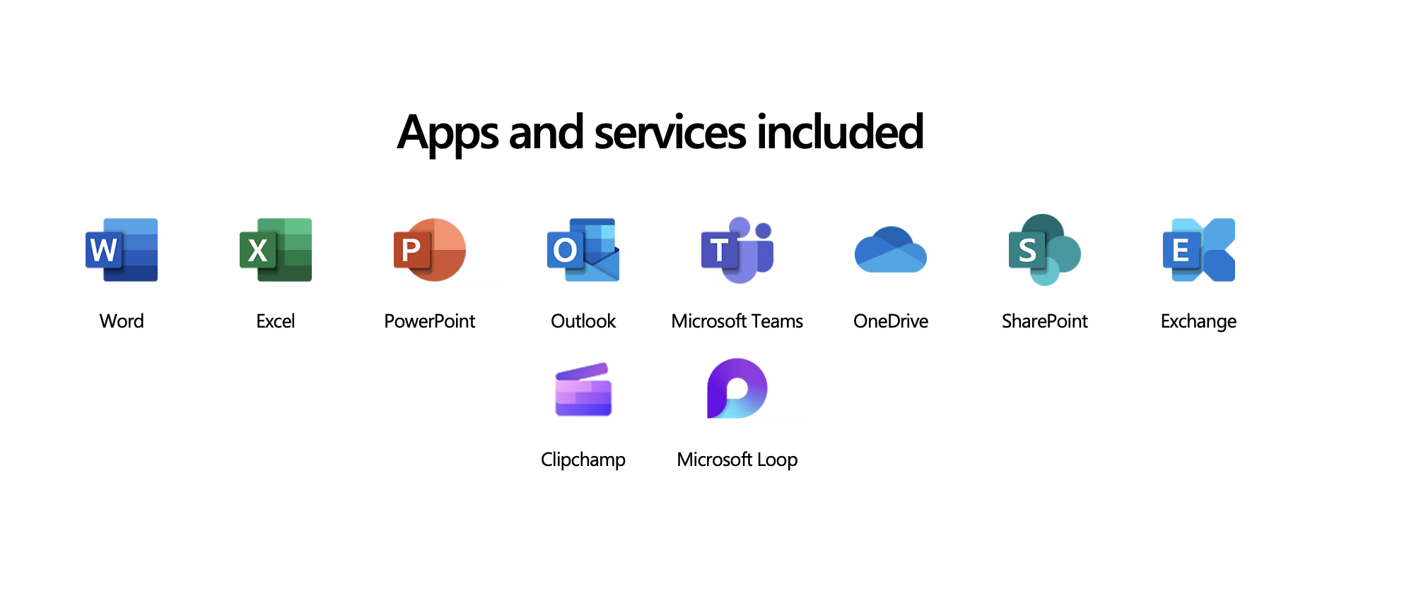 Microsoft Office 365 Business Standard Pocket ESD - WOW Supplies Sdn. Bhd.
